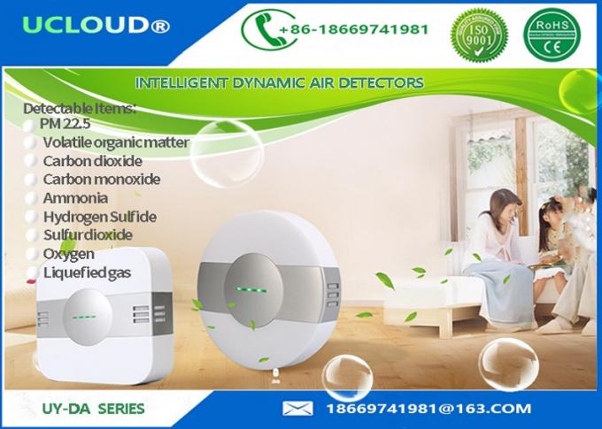 Indoor Air Purifying System Room Air Sterilizer ​Automatic Dynamic Air detectors Intelligent Air quality detector PM 2.5